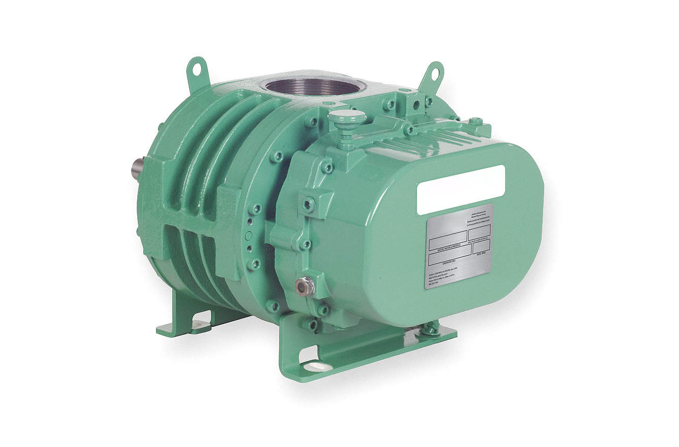 Positive Displacement Blowers – Nanogas compressors